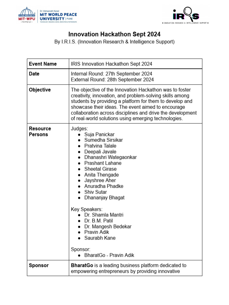 IRIS Innovation Hackathon Sept 2024 Report | PDF | Human Communication | Learning