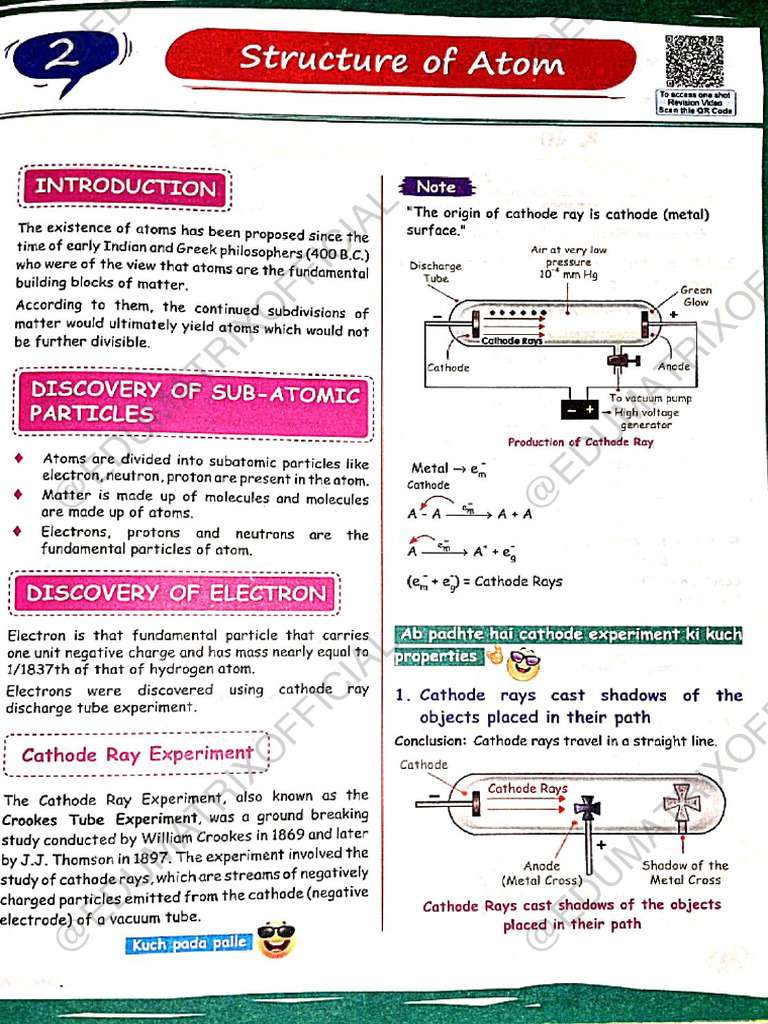 EaJEE Physical Chemistry Chapter 2 Structure of Atom by ...