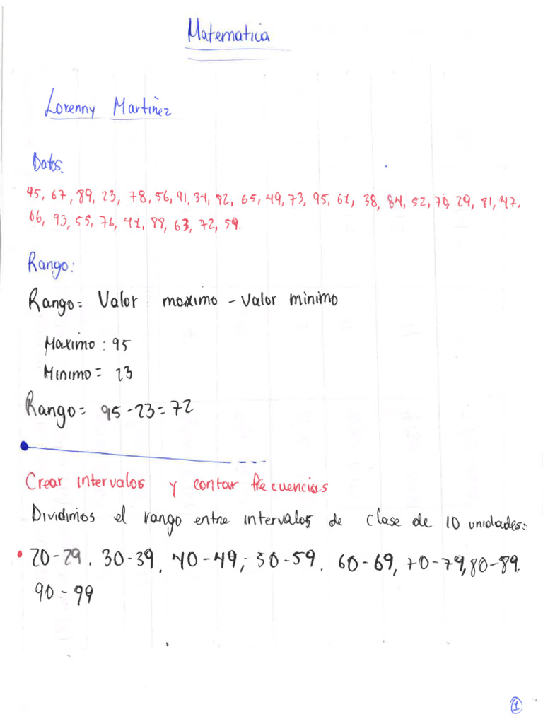 Matematica Cenape Trabajo Final | PDF