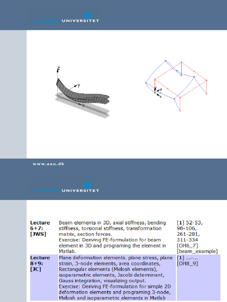 Elementos Finitos Vigas 3D Presentacion Ok | PDF | Beam (Structure) | Finite Element Method