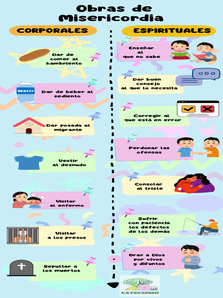 Infografia Mi Vida Linea Del Tiempo Infantil Azul - 20250513 - 123126 ...