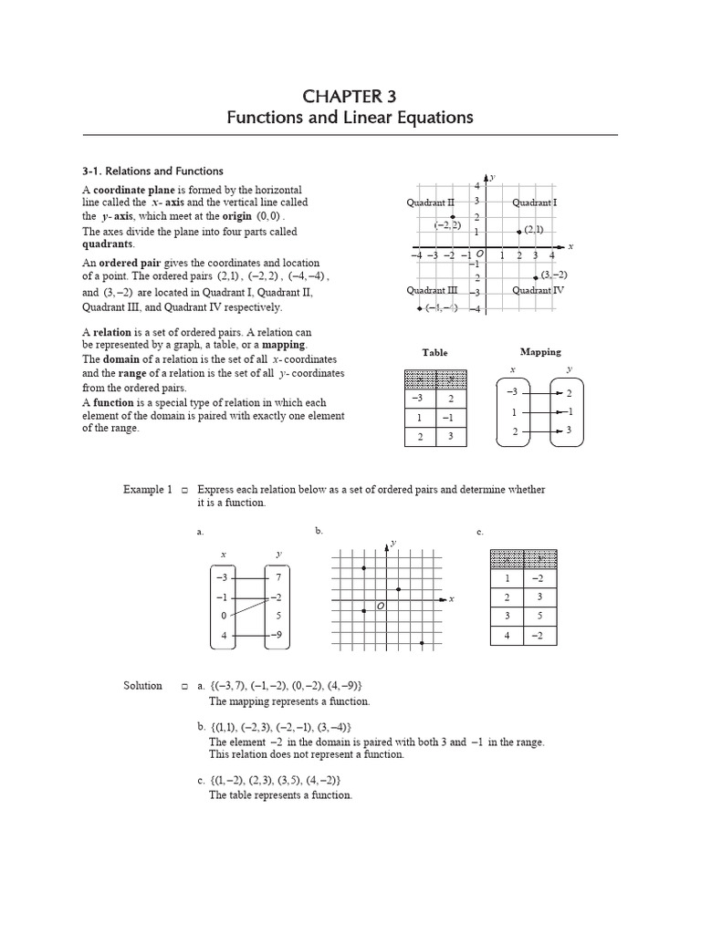 Chapter 3 Acing The New SAT Math | PDF | Function (Mathematics ...