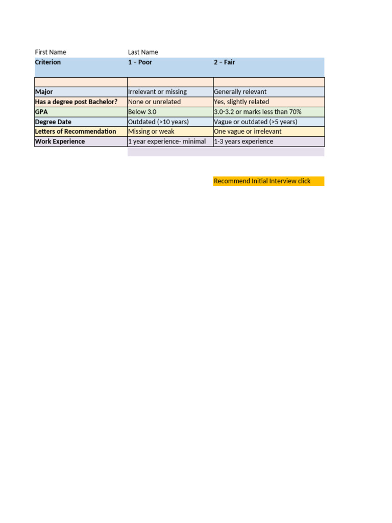 Applicant Initial Rubric - Template | PDF