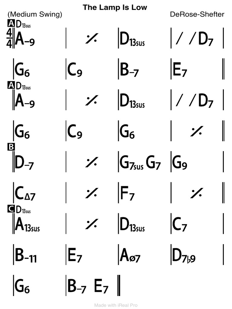 The Lamp Is Low | PDF