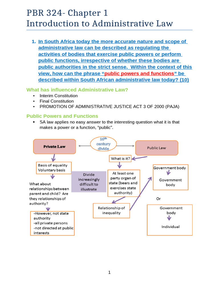 Chapter 1-1 Administrative Law | PDF | Estoppel | Administrative Law
