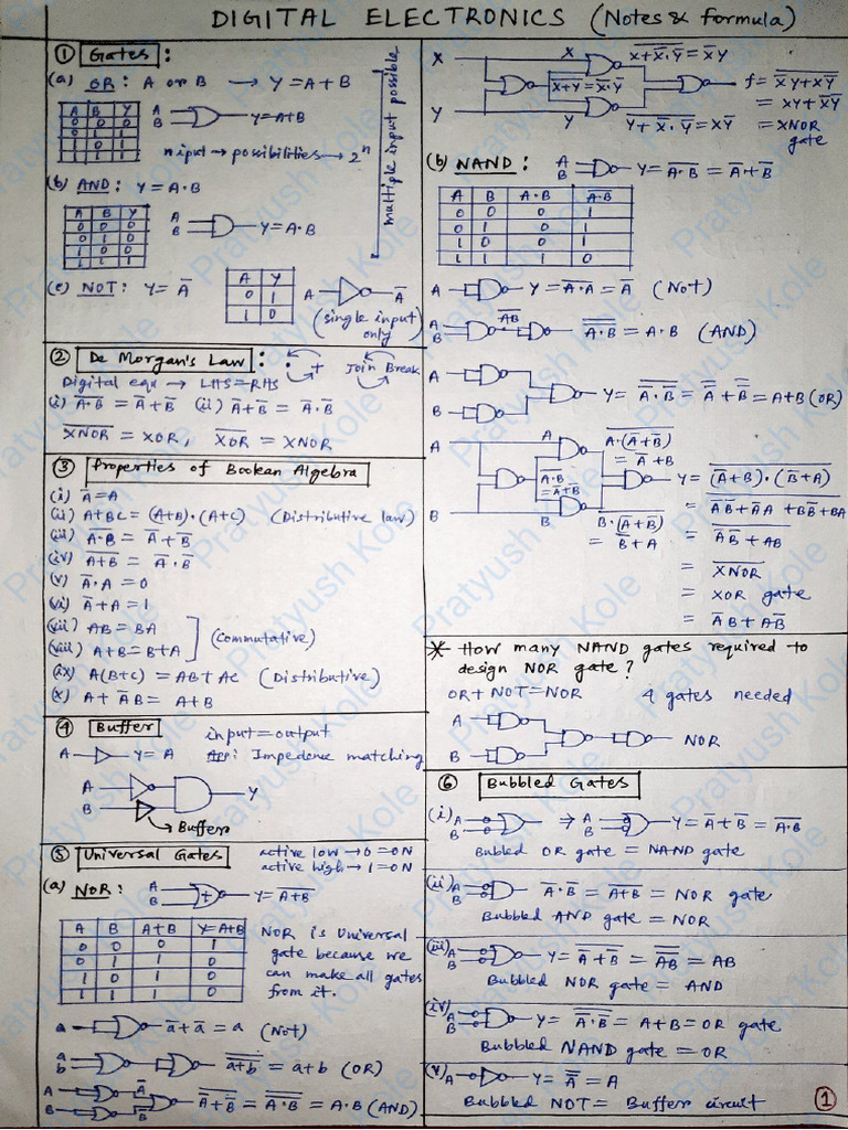 Digital Electronics - Short Notes (JAM) | PDF