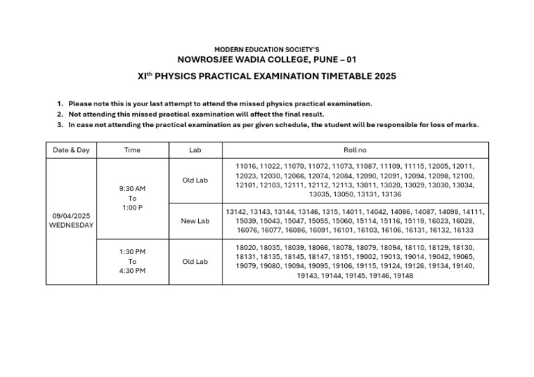 XI Physics Practical (Absentee) Examination Schedule New | PDF