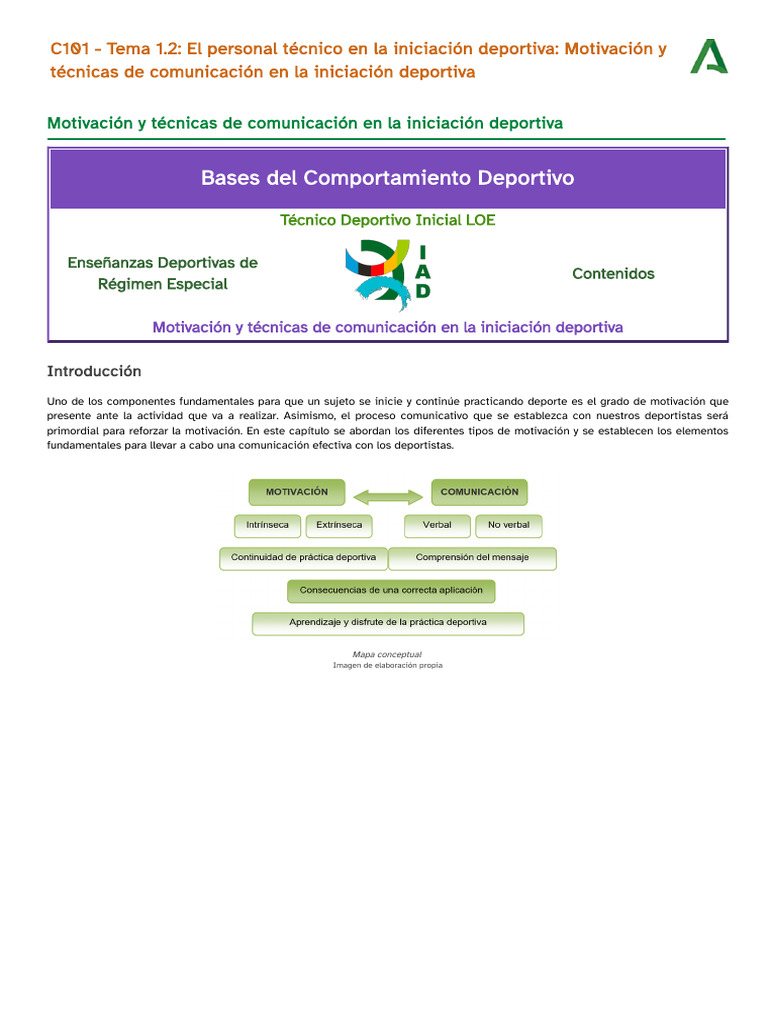 C101_U1_T2_Imprimible_2122_V01 | PDF | Comunicación | Motivación