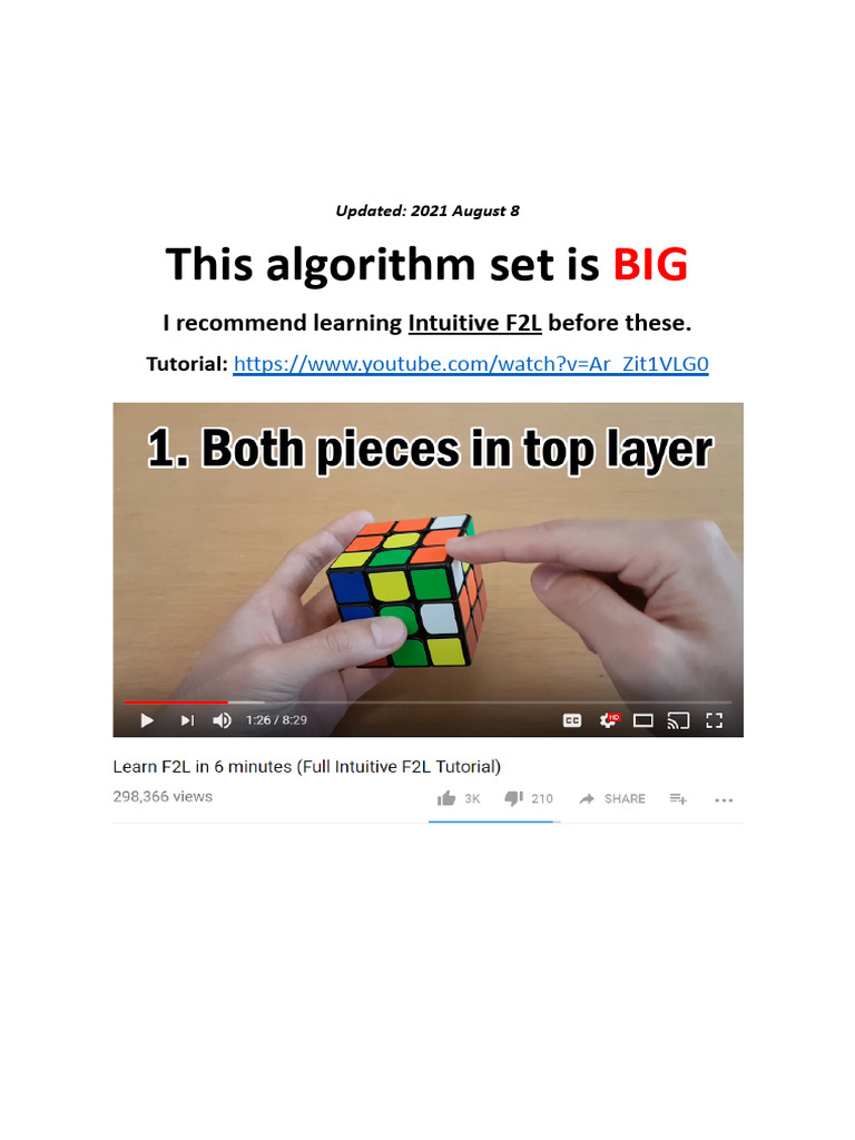 Best F2L Algs | PDF