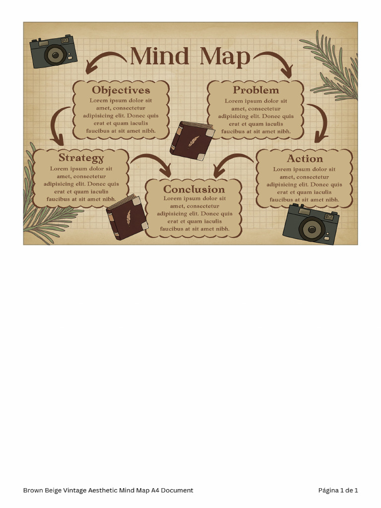 Brown Beige Vintage Aesthetic Mind Map A4 Document PDF | PDF