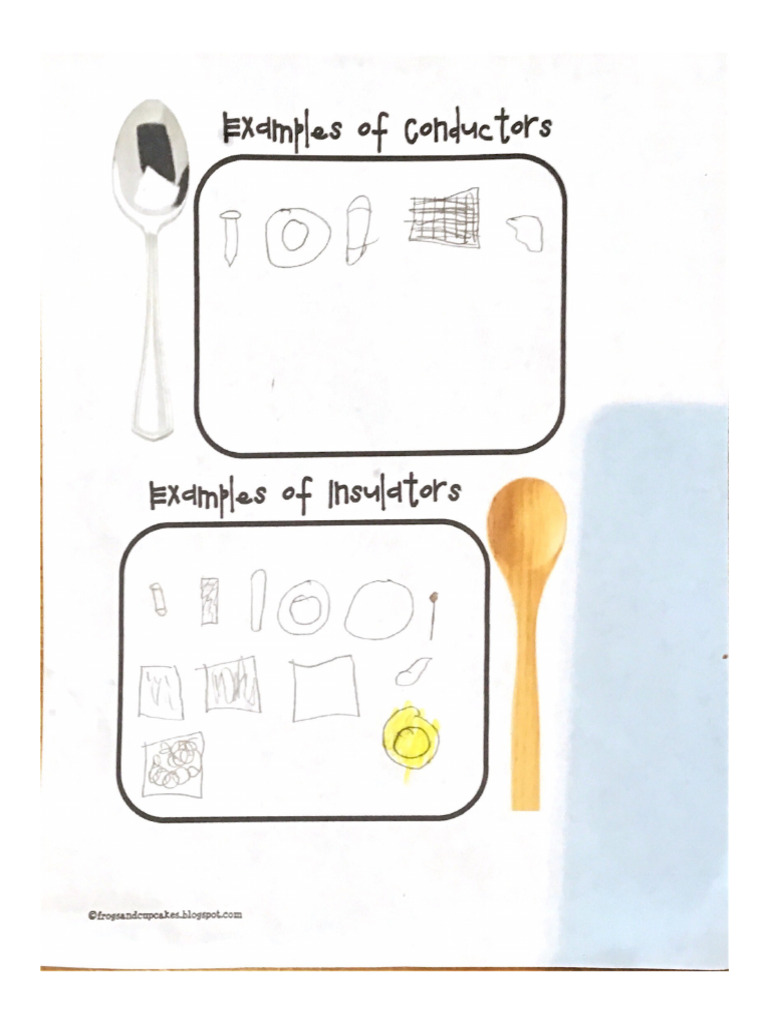 Scanned Documents 2 | PDF