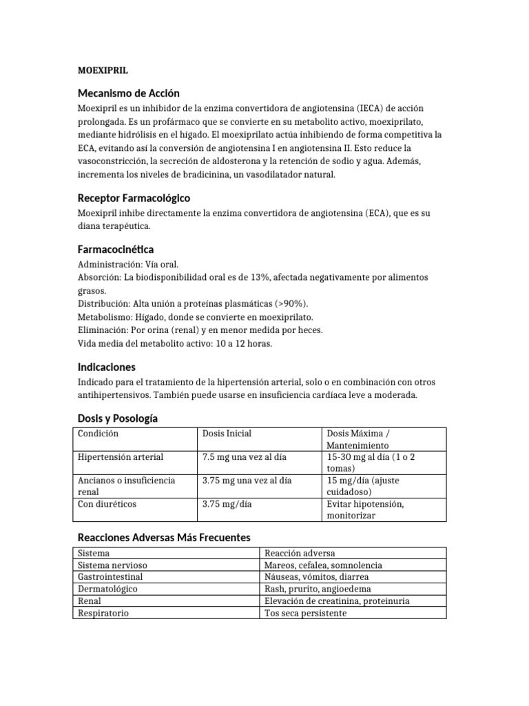 Moexipril IECA | PDF | Angiotensina | Drogas