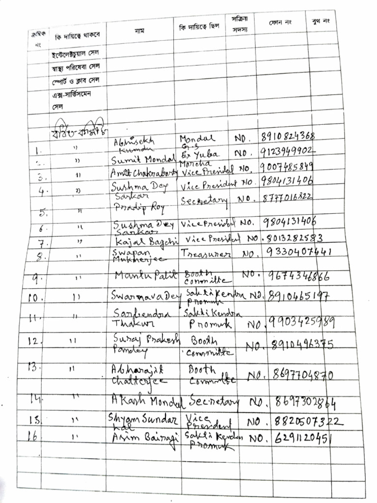 Amit Mukherjee | PDF