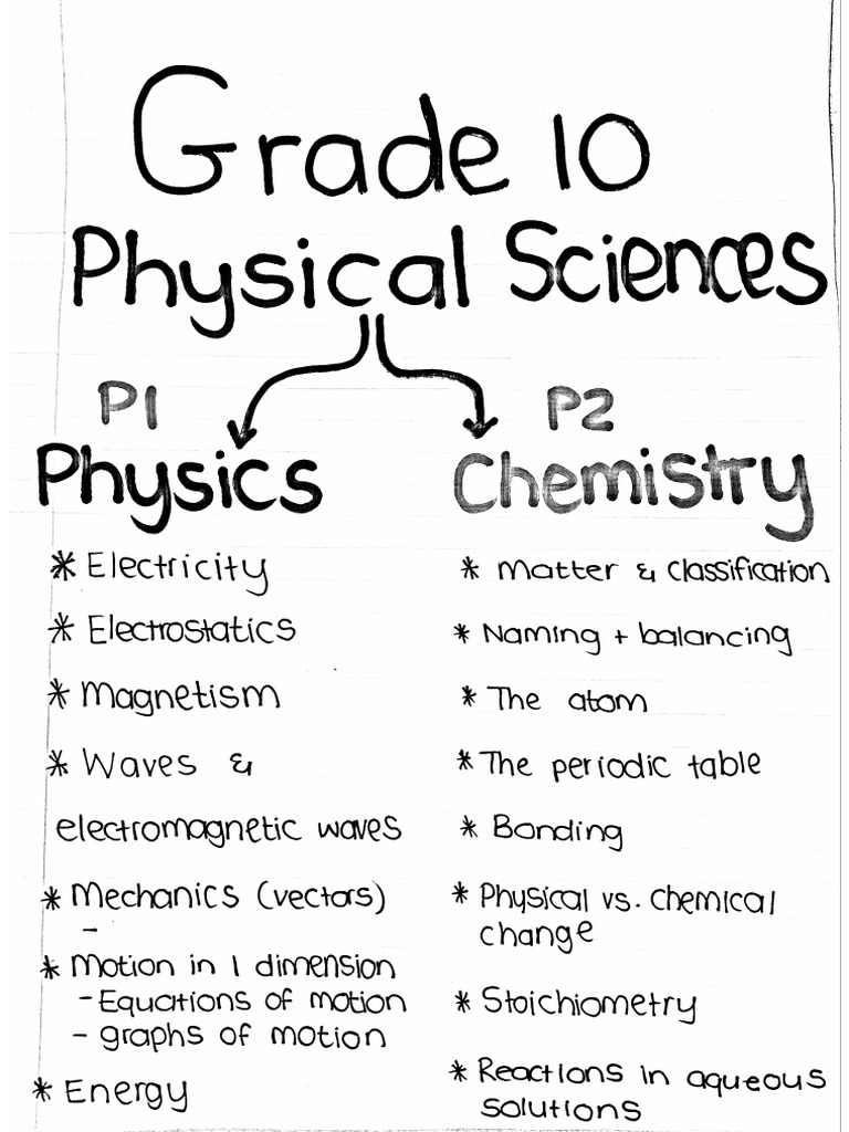Grade 10 Physical Sciences Topics | PDF