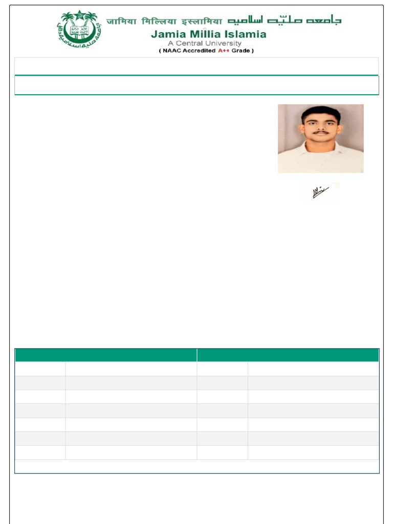 JMI B.A.LL.B. Application Form 2025 | PDF | Qualifications ...