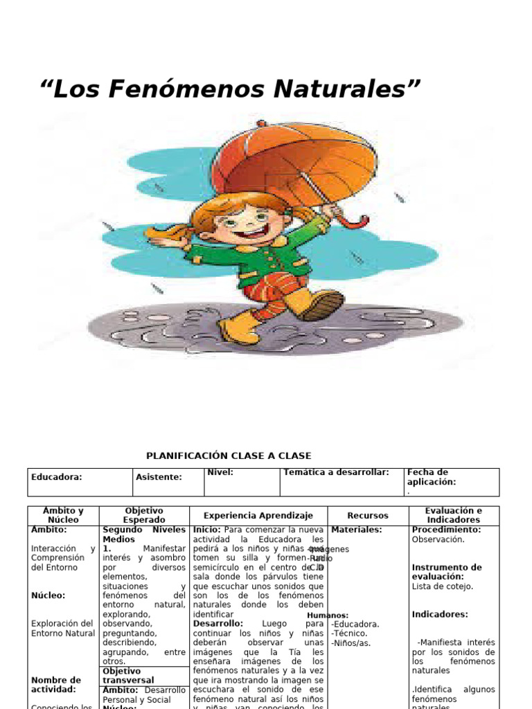 Los Fenomenos Naturales | PDF | Educación de la primera infancia ...