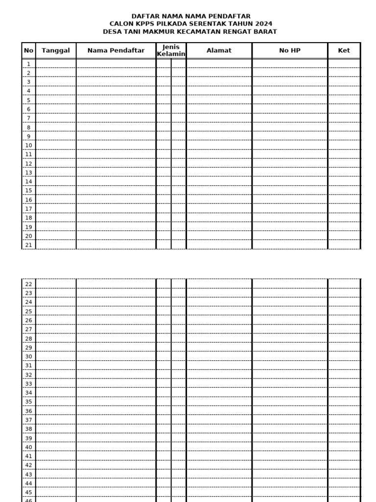 DAFTAR NAMA PENDAFTAR KPPS PILKADA 2024 | PDF