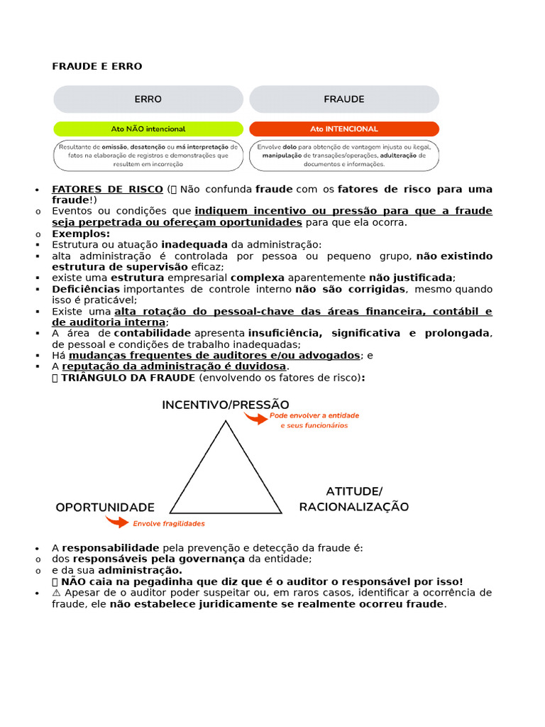 BLOCO B - Bloco B (Amostragem, Materialidade, Relevância e Risco, Fraude e Erro, Evidências) | PDF