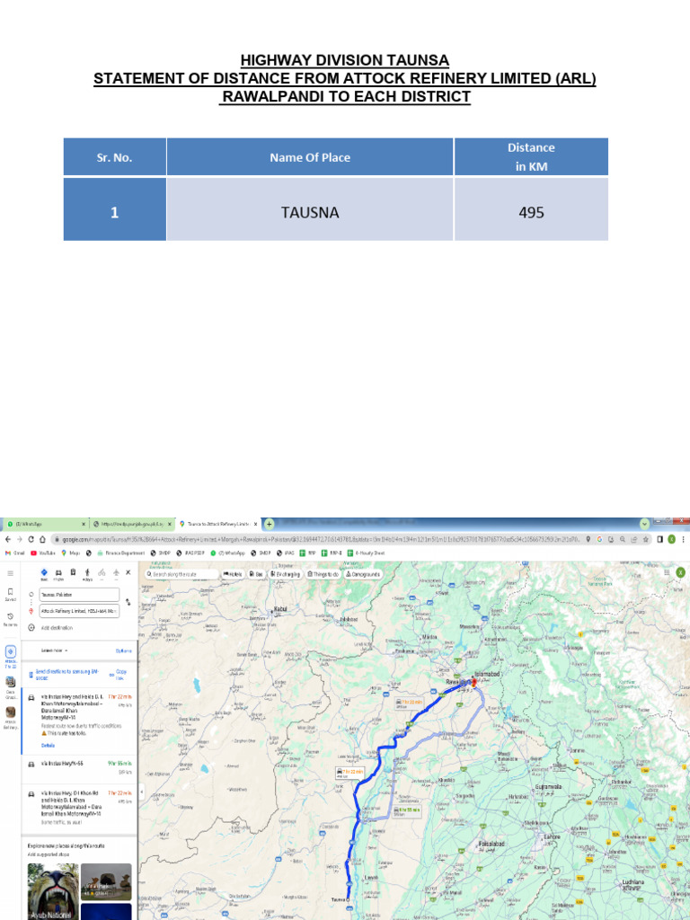 Attock Refinery To Taunsa | PDF