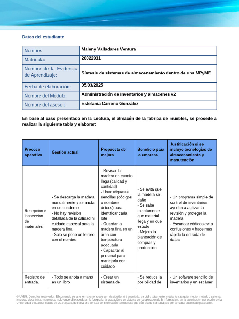 Valladares Maleny EA4 | PDF | Software | Información