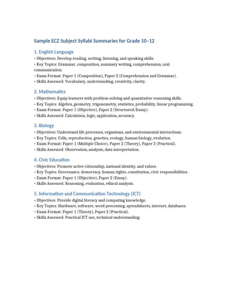 Grade 10-12 ECZ Subject Summaries | PDF