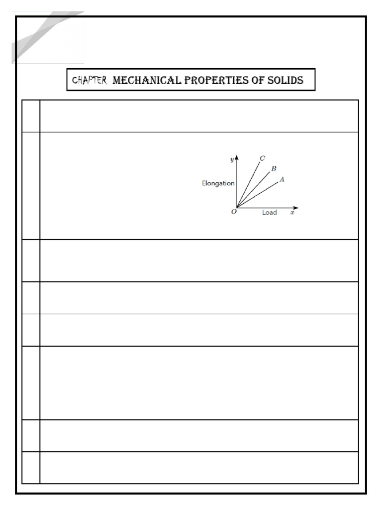 Worksheet On M. Prop. of Solids | PDF | Deformation (Engineering ...