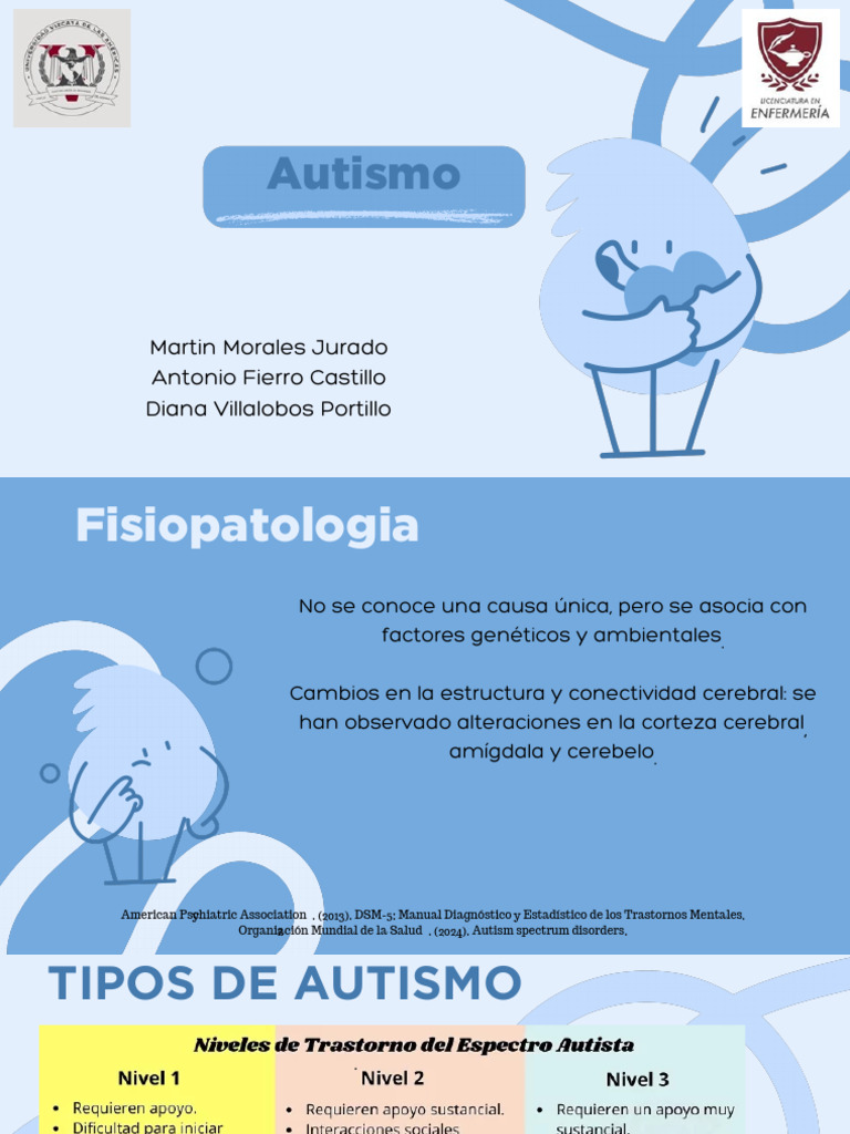 Autismo - PDF 20250515 085308 0000 | PDF | Síndrome de Asperger ...