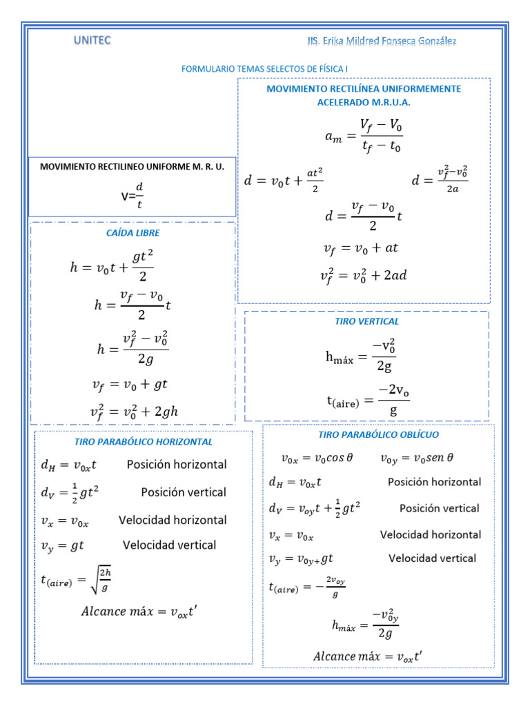 Formulario Temas Selectos de Física I-P2 | PDF | Ciencias fisicas | Fenomeno fisico