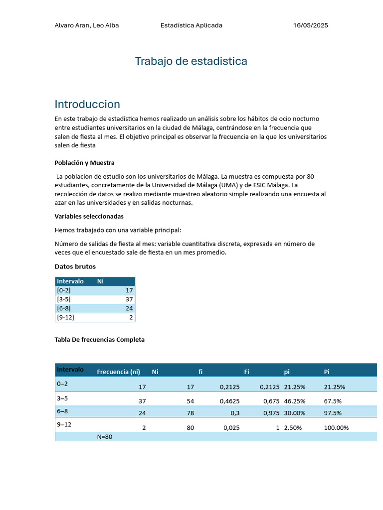 Trabajo de Estadistica Alvaro Aran, Leo Alba | PDF | Estadísticas | Dispersión estadística