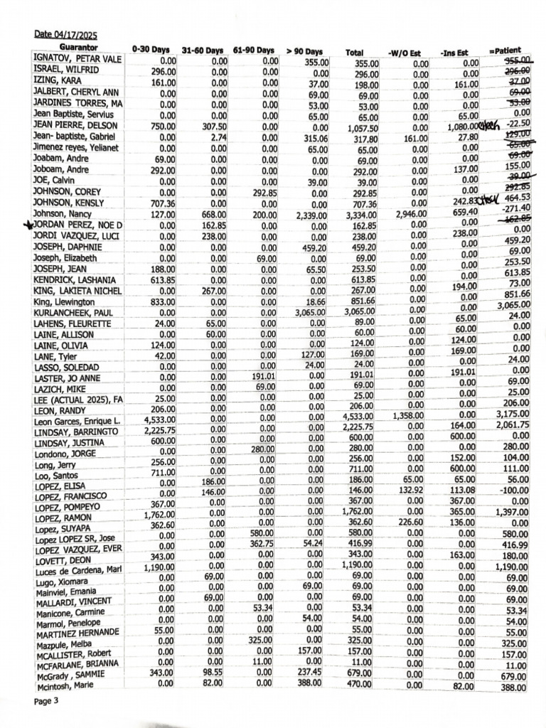 PDF 20250421 100555 | PDF