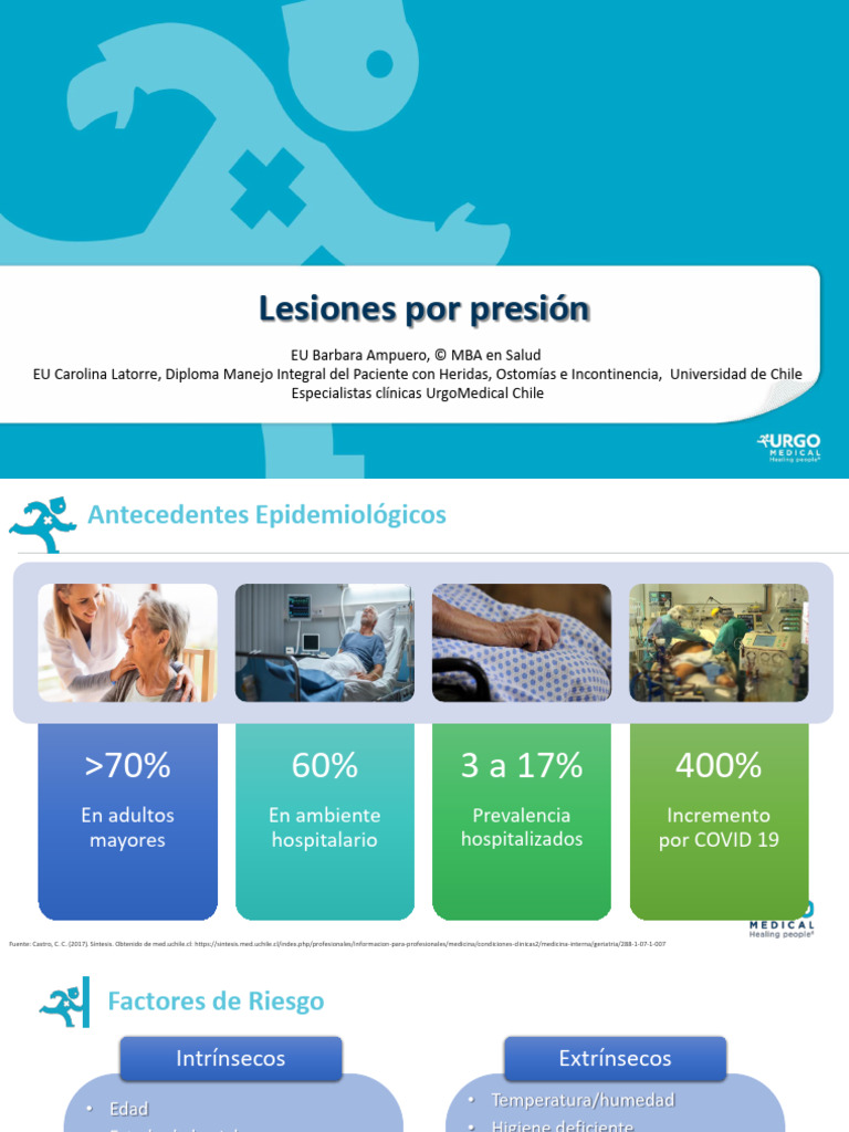 Resumen LPP - V2 ADRI | PDF | Piel | Herida