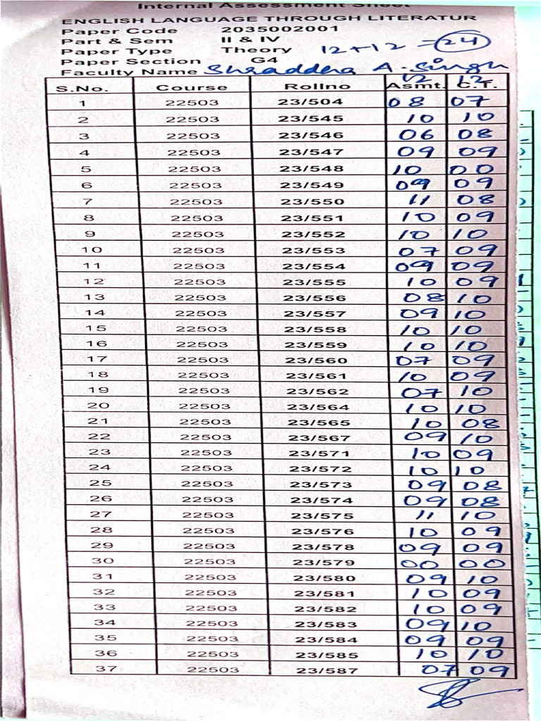Bcom Eltl IV Sem Apr 2025 Ia & CA | PDF
