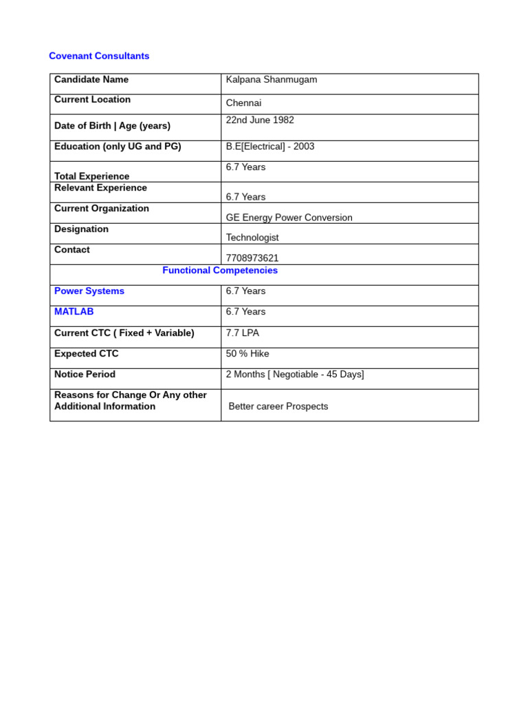 20.kalpana Shanmugam | PDF