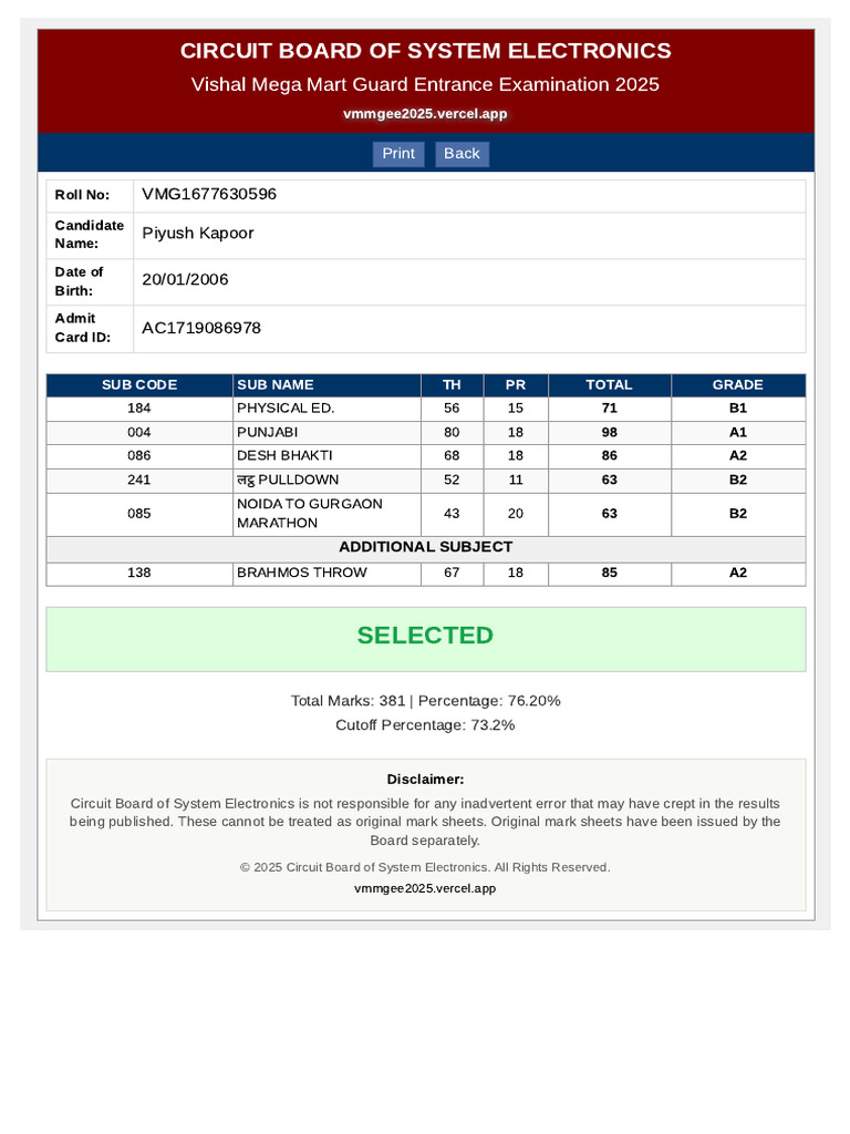 .Trashed-1750201396-Vishal Mega Mart Guard Entrance Exam 2025 Results | PDF