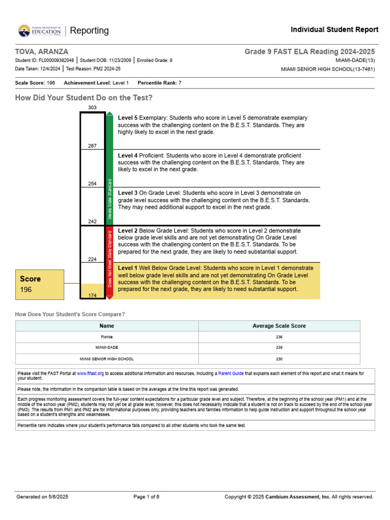 Grade 9 FAST ELA Reading | PDF | Poetry | Narrative