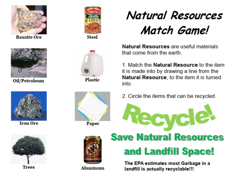 Natural Resources Matching Game | PDF