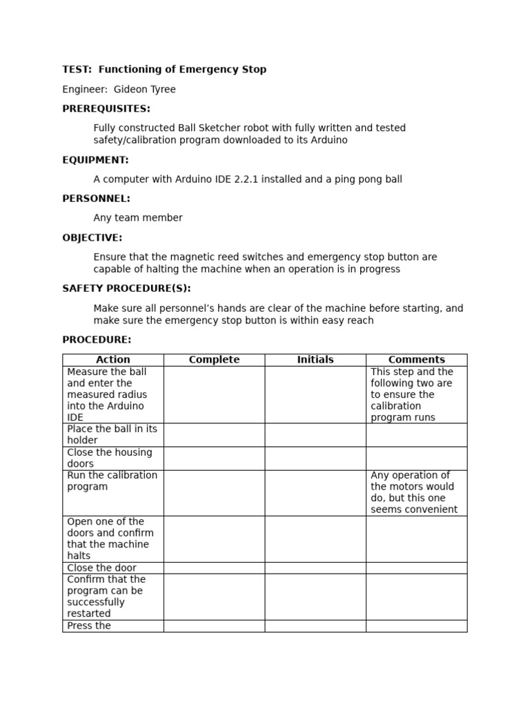 Safety Subsystem Test Procedures | PDF