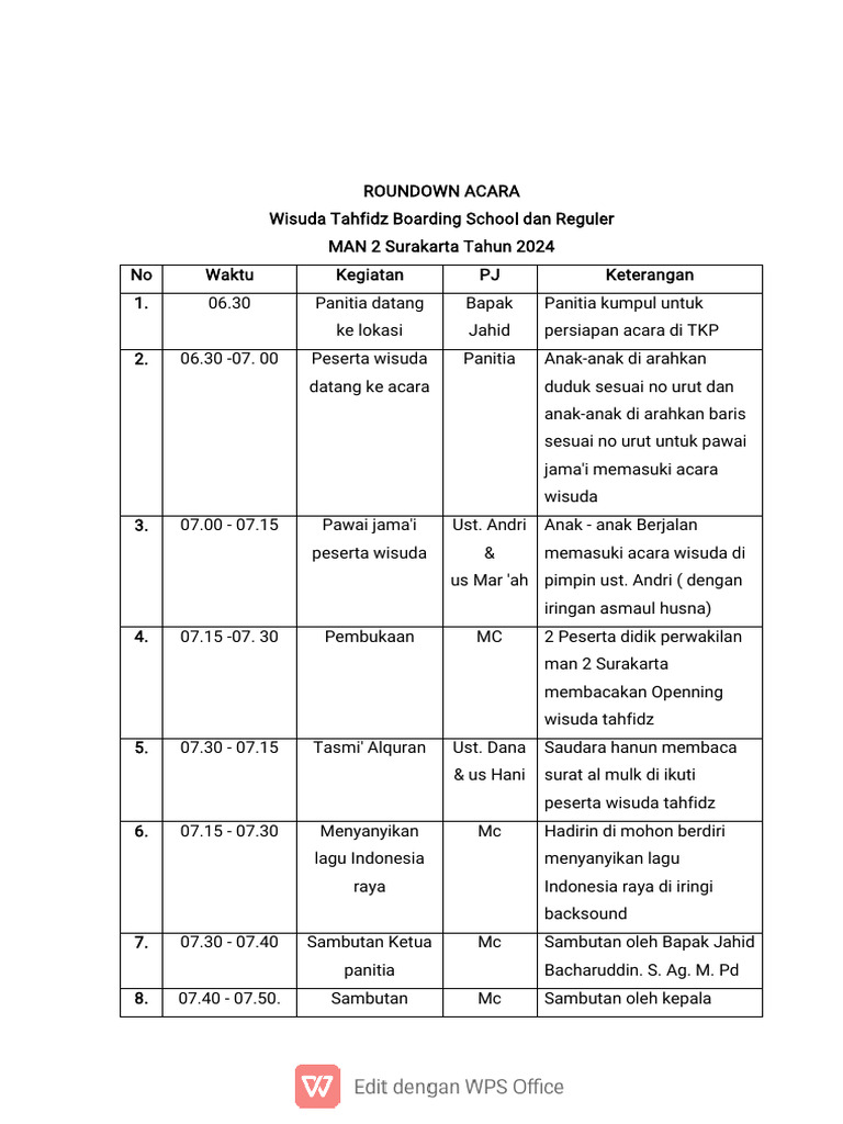 ROUNDOWN WISUDA TAHFIDZ 2024 Ok | PDF