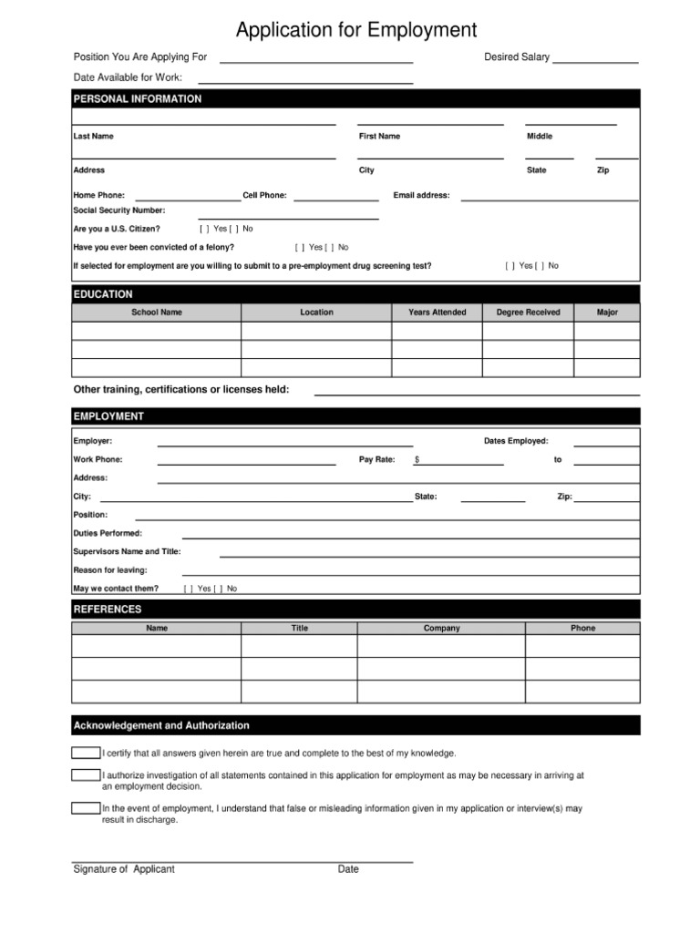 Twisted Sisters Job Application | PDF