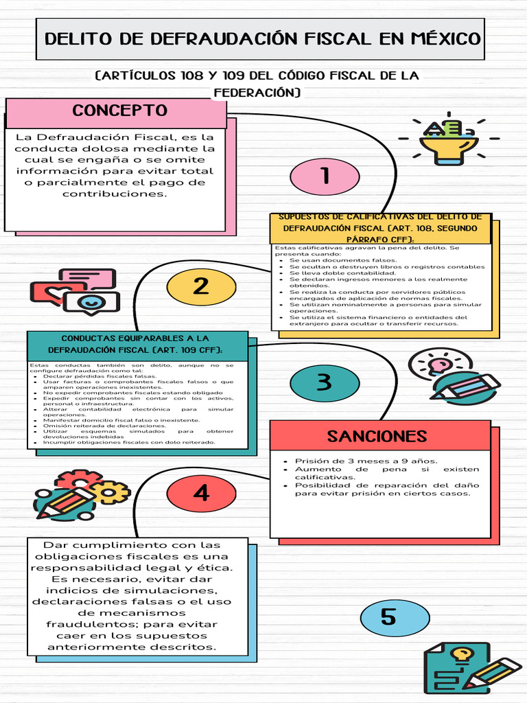 Defraudación Fiscal | PDF | Evasión de impuestos | Contabilidad