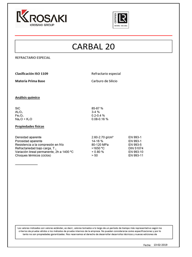 Carbal 20 Data Sheet | PDF