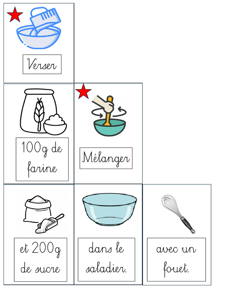 pictos gâteau élèves | PDF