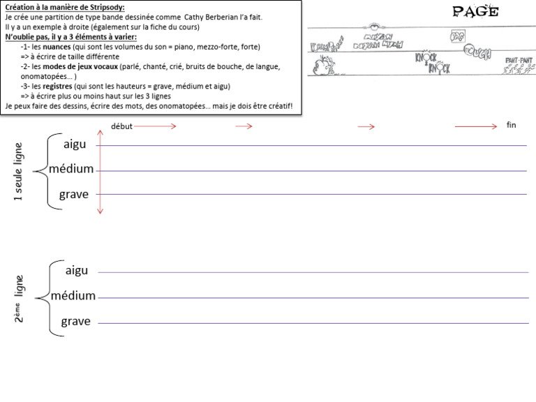Création de partitions Stripsody | PDF