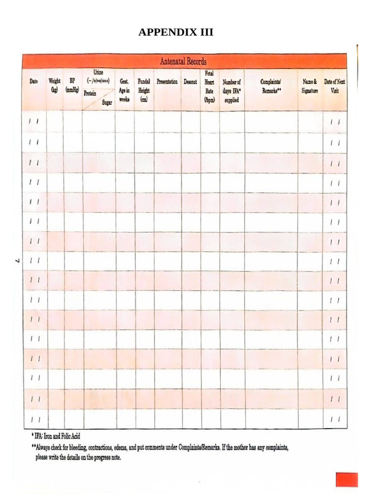 Appendix - III Antenatal - Records | PDF