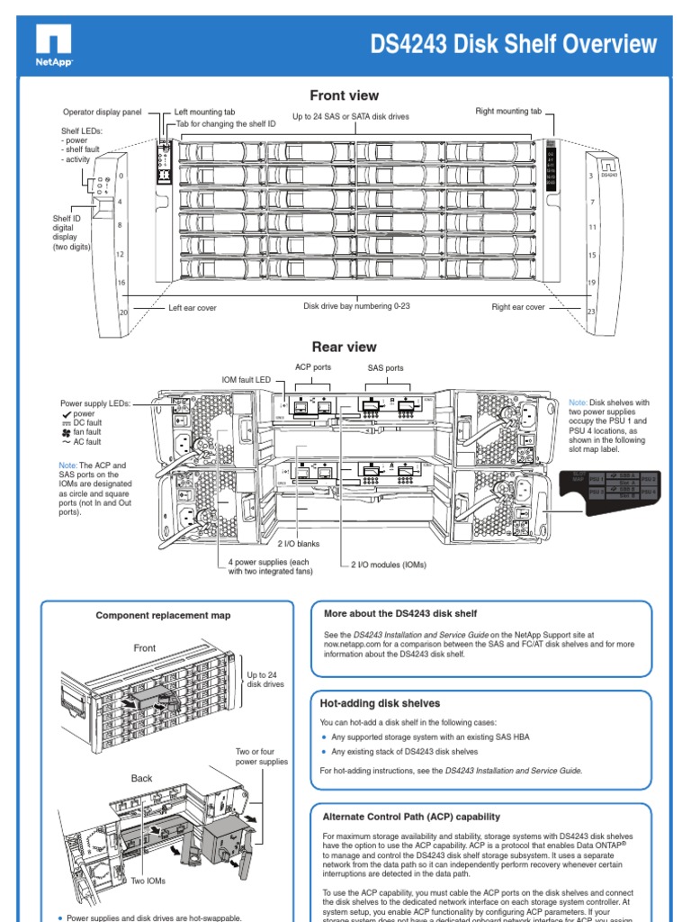 Netapp Shelf Cabling Disk Storage Computer Data Storage