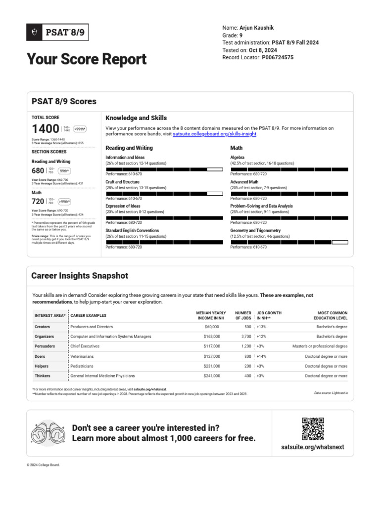 Digital Psat 89 144201088 | PDF | Psat/Nmsqt | Mathematics