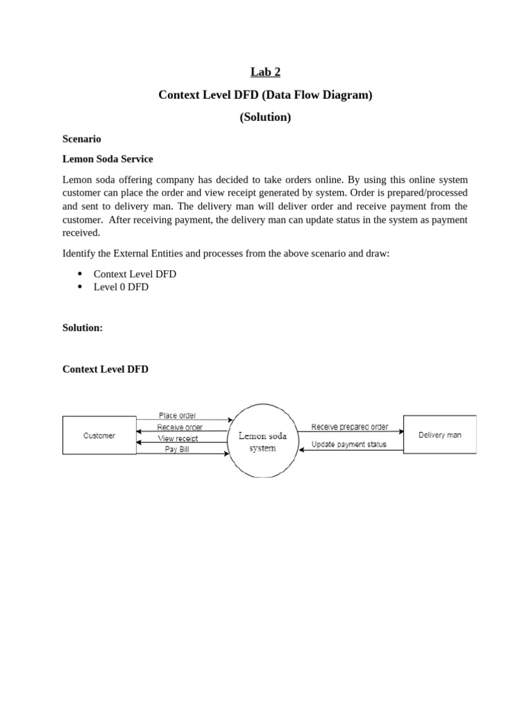 Lab 2-Context Level DFD (Data Flow Diagram) - Solution | PDF