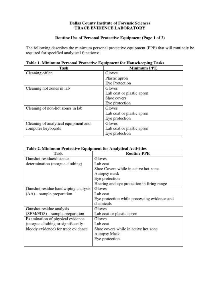 Essential PPE Guidelines for Forensic Labs | PDF | Personal Protective ...