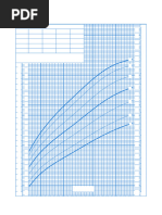 Cerebral Palsy Growth Charts for Ages 2-20 | PDF | Body Mass Index ...