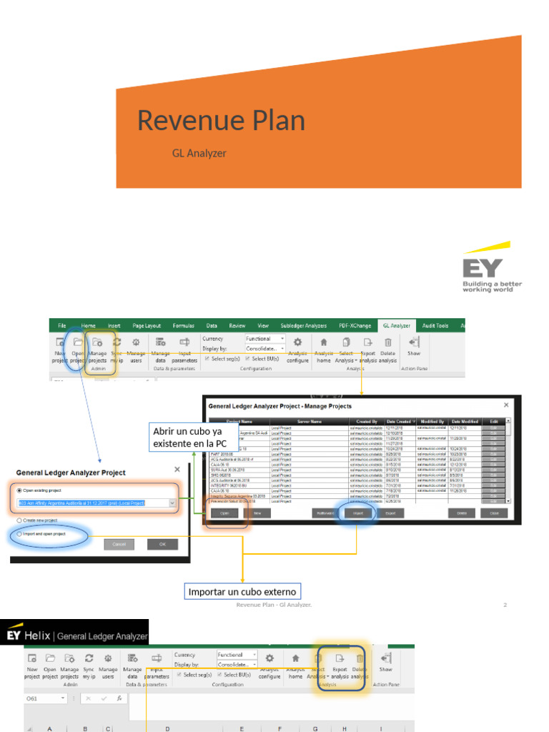 Revenue Plan | PDF | Contabilidad | Industrias de servicio